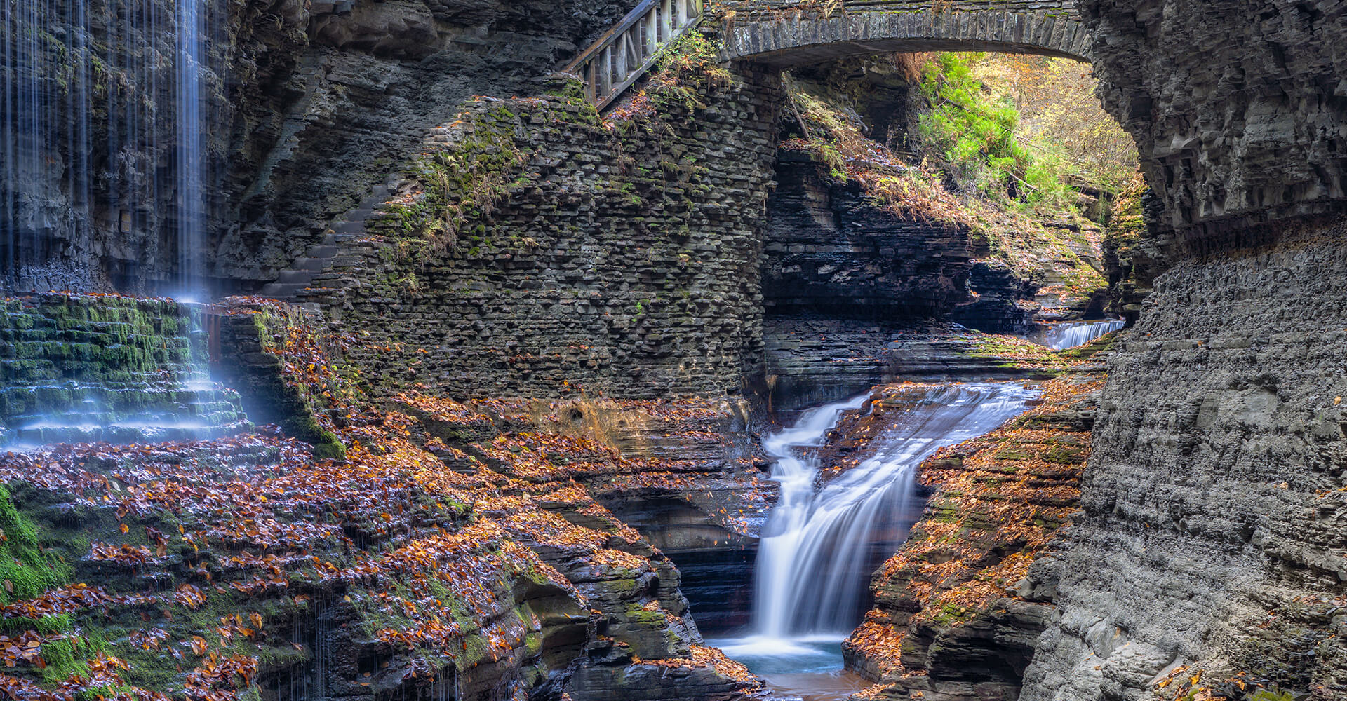 Watkins Glen State Park - Explore Steuben